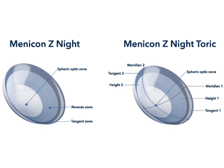 Menicon Z Night | Products | Professional | Menicon
