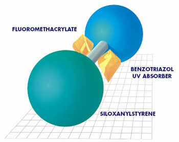 Menicon Z | Products | Professional | Menicon